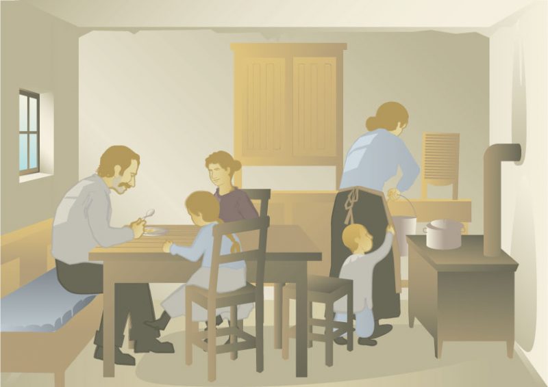 Sanoma Learning - PRIO History Clients - Robert Toth, Art, Design & Web