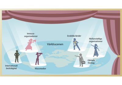 Sanoma Learning - PRIO Civics Clients - Robert Toth, Art, Graphics ...